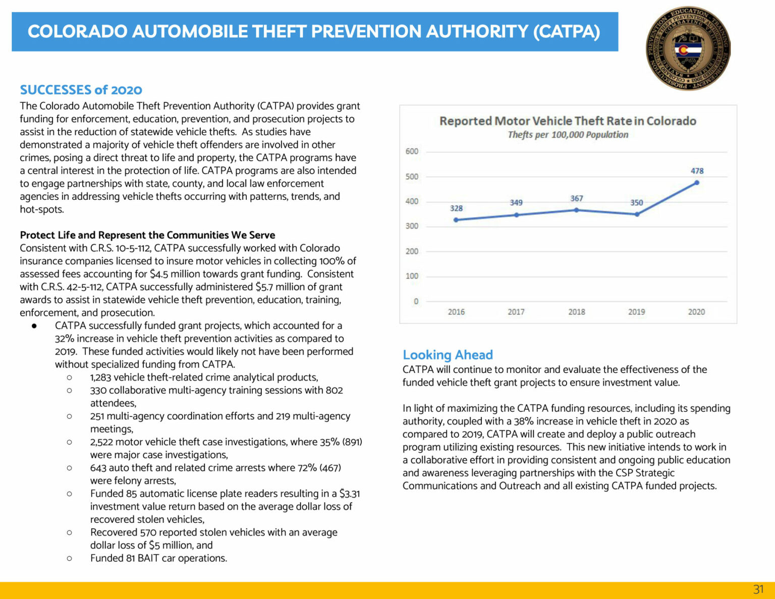 About CATPA - CATPA